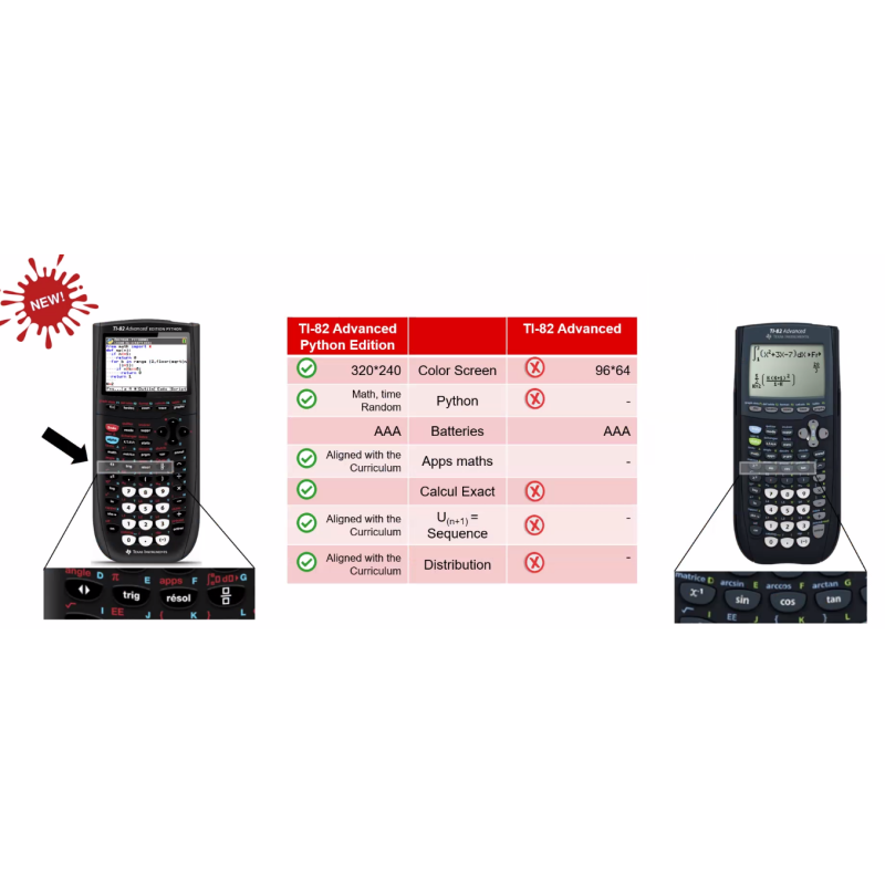 Achat groupé TI-82 ADVANCED EDITION PYTHON avec TS PROMOTION